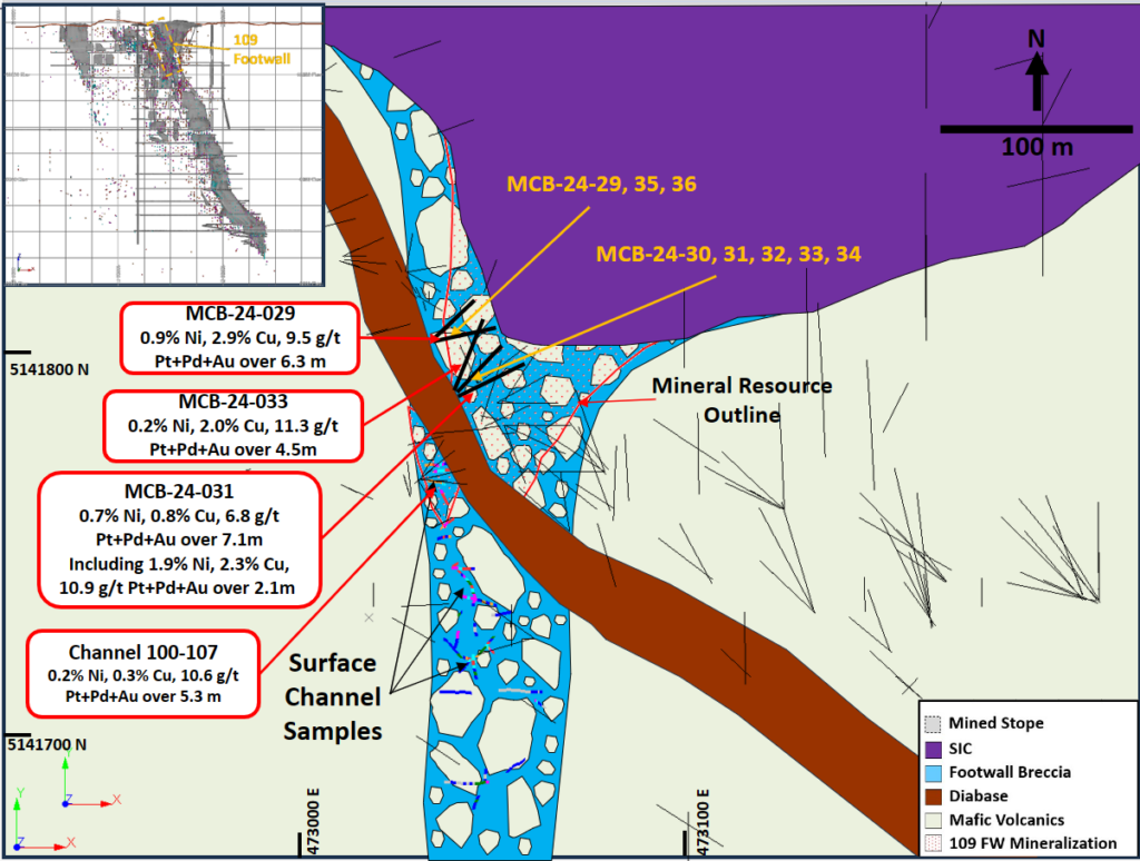 Magna Mining Reports Diamond Drilling Results From the 109 Footwall ...