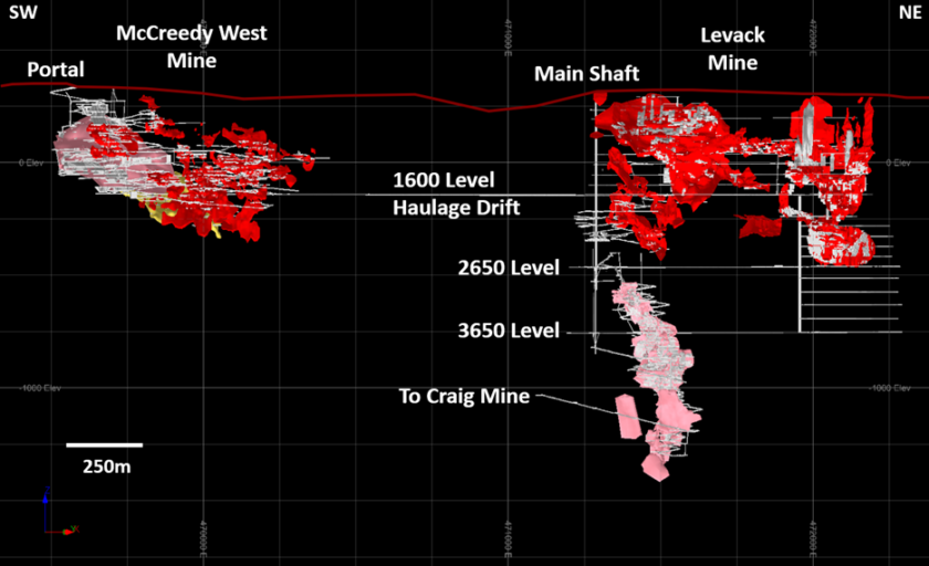 Magna Mining Acquires Producing Copper Mine in Sudbury from KGHM ...