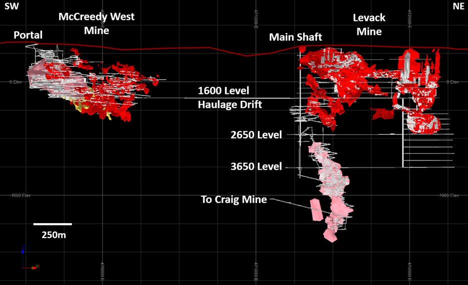 Magna Mining Acquires Producing Copper Mine in Sudbury from KGHM ...