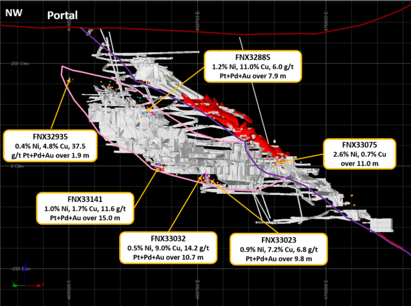 Magna Mining Acquires Producing Copper Mine in Sudbury from KGHM ...