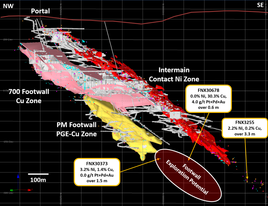 Magna Mining Acquires Producing Copper Mine in Sudbury from KGHM ...