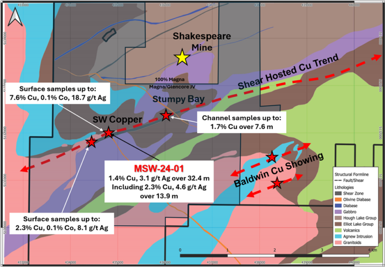 Magna Mining Discovers New Copper Zone at the Shakespeare Project ...